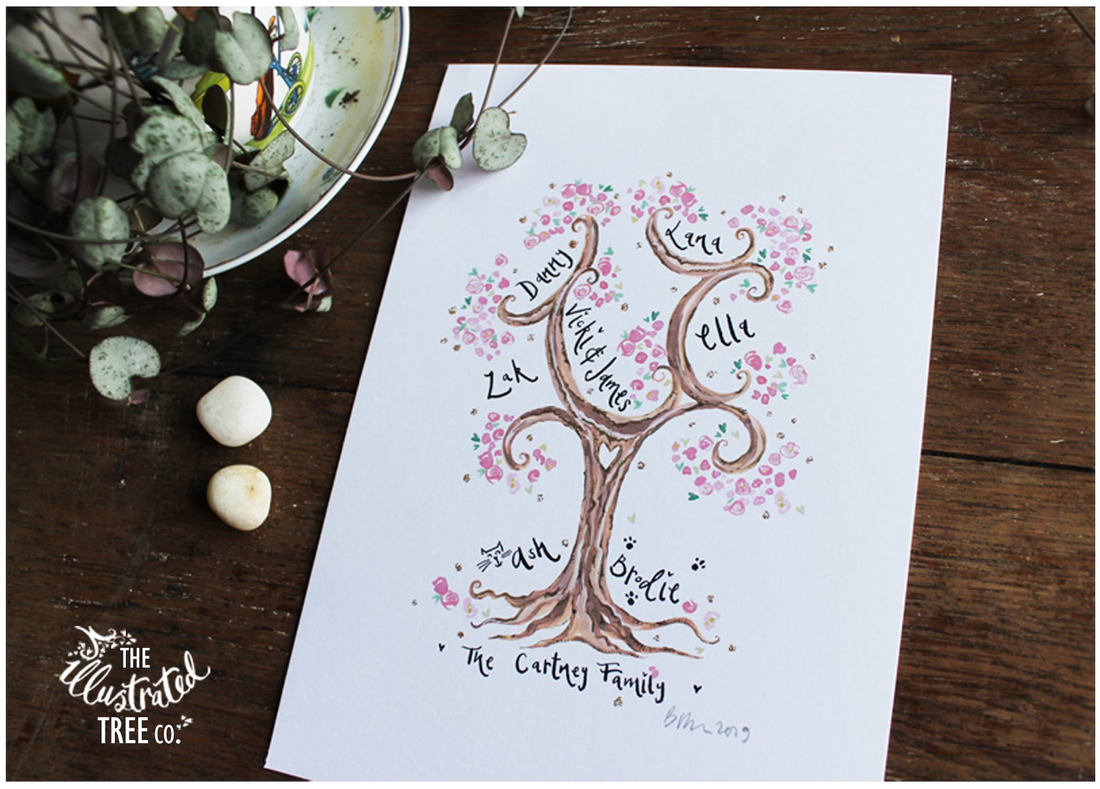 Pink Family Tree, Personalised Anniversary Gift, Pet Lovers Print ...