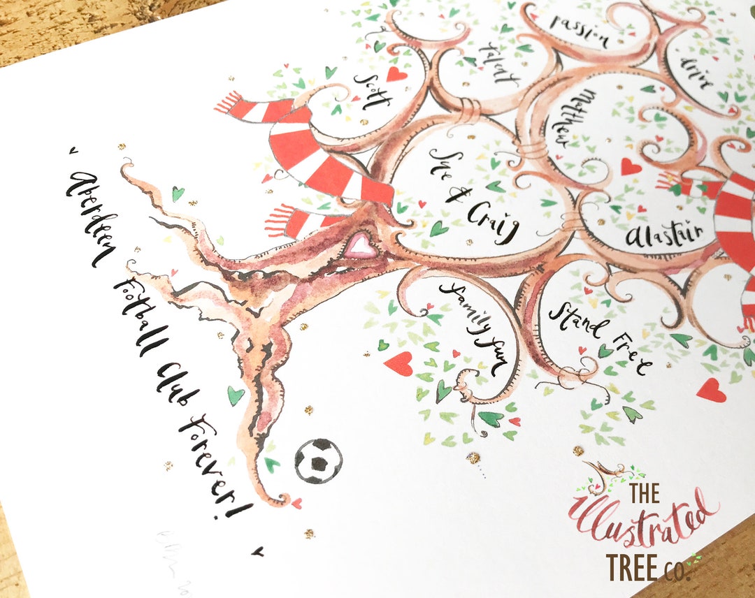 Football Lovers Gift, Football Family Tree, Personalised Print ...
