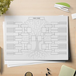 Customizable Family Tree, Family Reunion Poster, Family Name Sign ...