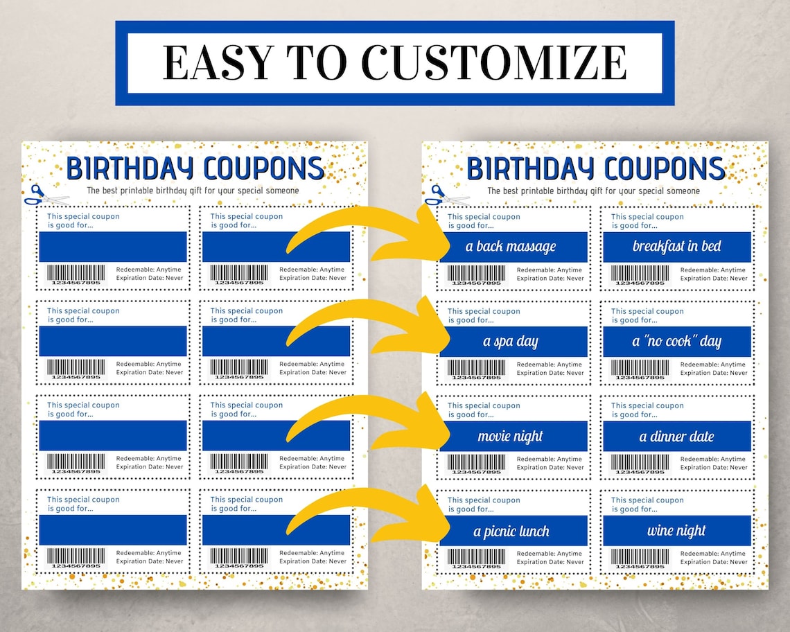 Editable Birthday Coupons Printable Birthday Gift Birthday - Etsy