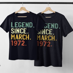 Legend Since Custom Month and Year PNG Birthday Gift PNG Retro - Etsy