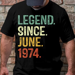 Legend Since Custom Month and Year PNG Birthday Gift PNG Retro Vintage ...