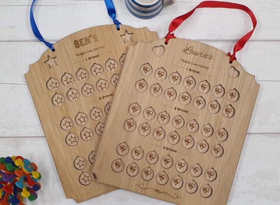 Personalised 3 Stone Weight Loss Chart Pound for Lb Slimming - Etsy UK