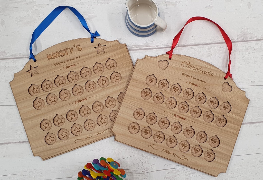 Personalised 2 Stone Weight Loss Chart Pound for Lb - Slimming Aid - Etsy