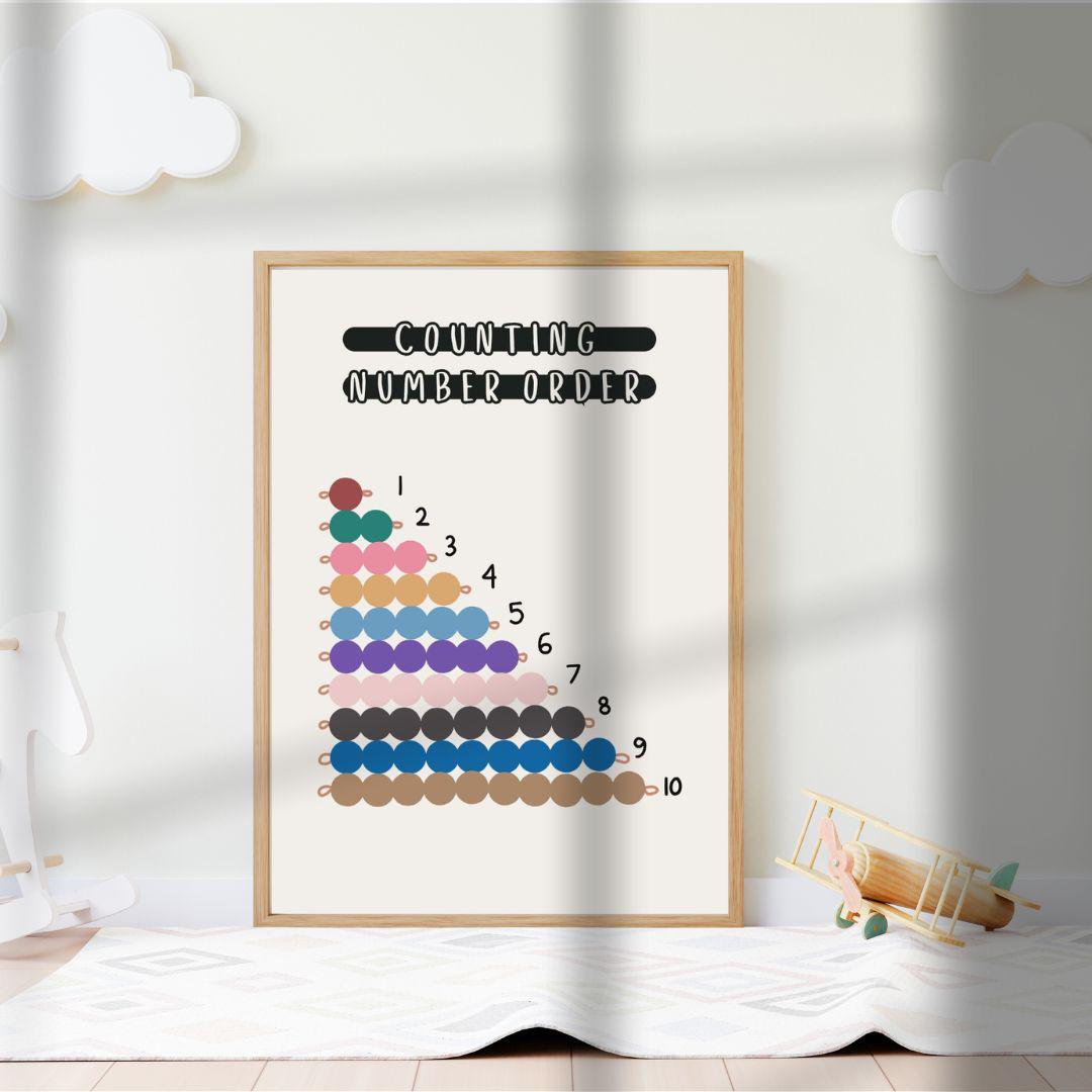Set of 20 Math Wall Art for Kids | Math Poster for Classroom Education ...