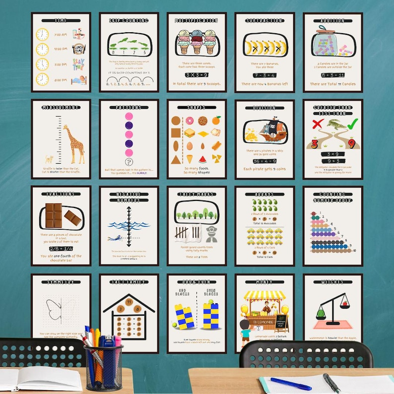 Set of 20 Math Wall Art for Kids | Math Poster for Classroom Education ...