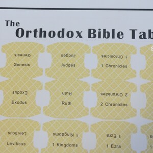 Orthodox Bible Tabs - Etsy