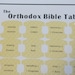 Orthodox Bible Tabs - Etsy
