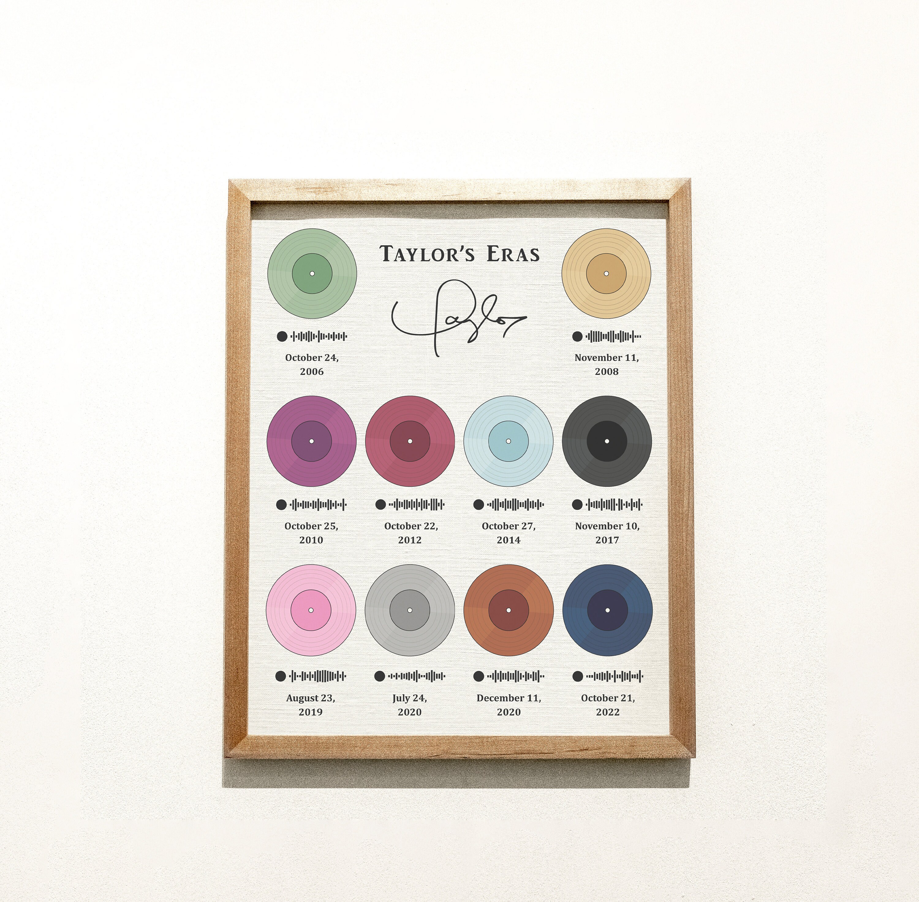 Taylor Swift The Eras Tour Álbumes Vinilo Spotify Code Colors - Etsy México