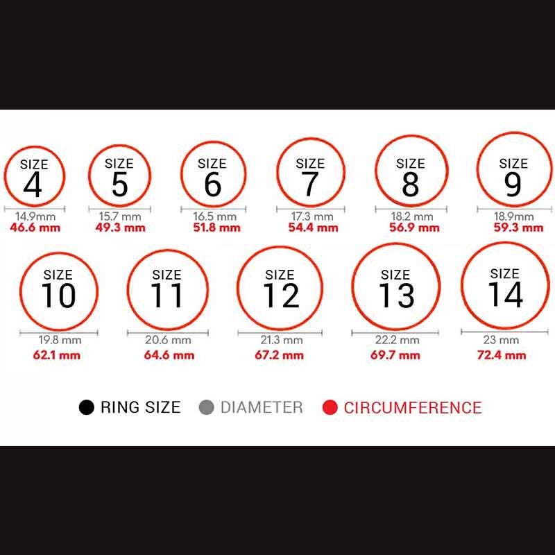 India Map Ring India Country Ring 18K Gold Plated India - Etsy