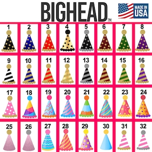 Custom Big Head Face Birthday Banner Drink Stirrers, 21st, 30th, 40th ...