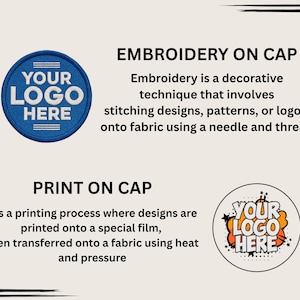 Custom Corporate Logo Baseball Hat – Personalized Company Branding Hat ...