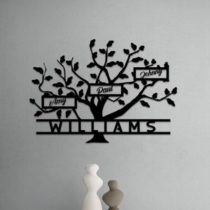 Metal Family Tree Name Sign, Personalized Large Metal Wall Art ...