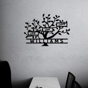 Metal Family Tree Name Sign, Large Metal Wall Art and Decor, Customized ...