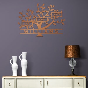 Personalized Metal Family Tree Name Sign, Large Metal Wall Art and ...