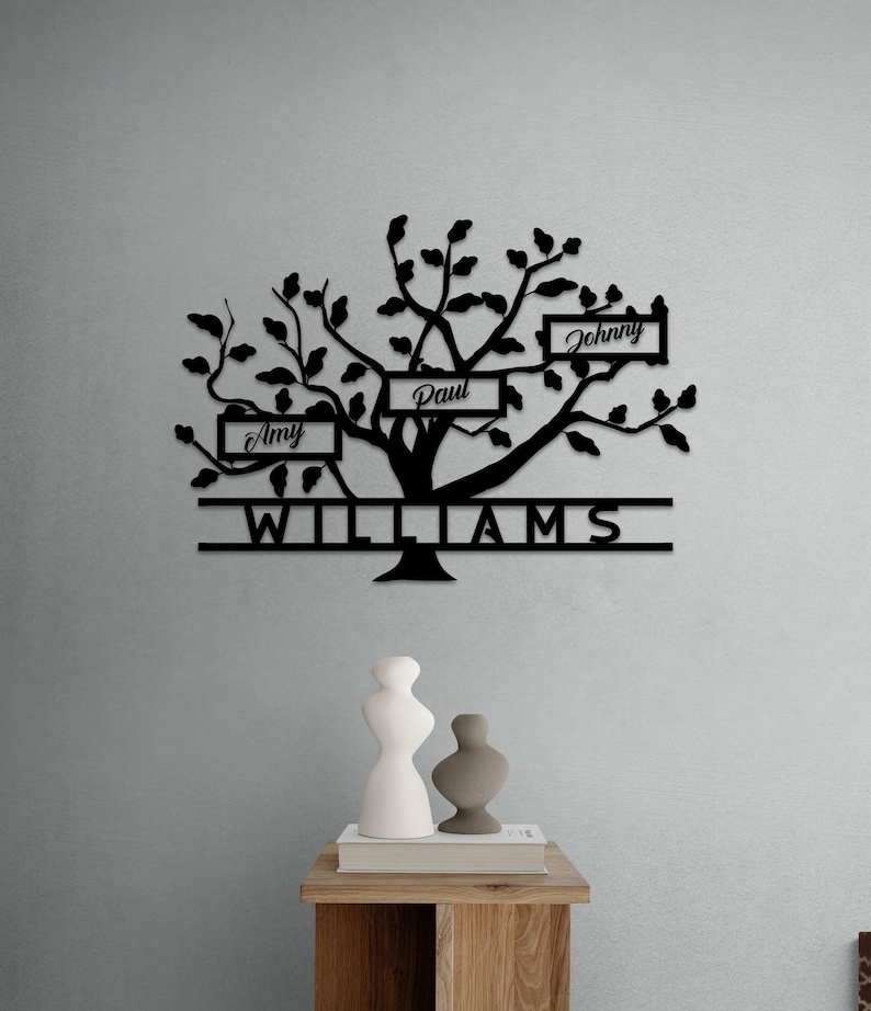 Metal Family Tree Name Sign Personalized Metal Wall Art - Etsy