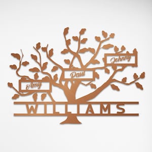 Metal Family Tree Name Sign, Large Metal Wall Art and Decor, Customized ...