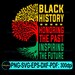 Black History Honoring the Past Inspiring the Future Teacher Svg Png ...