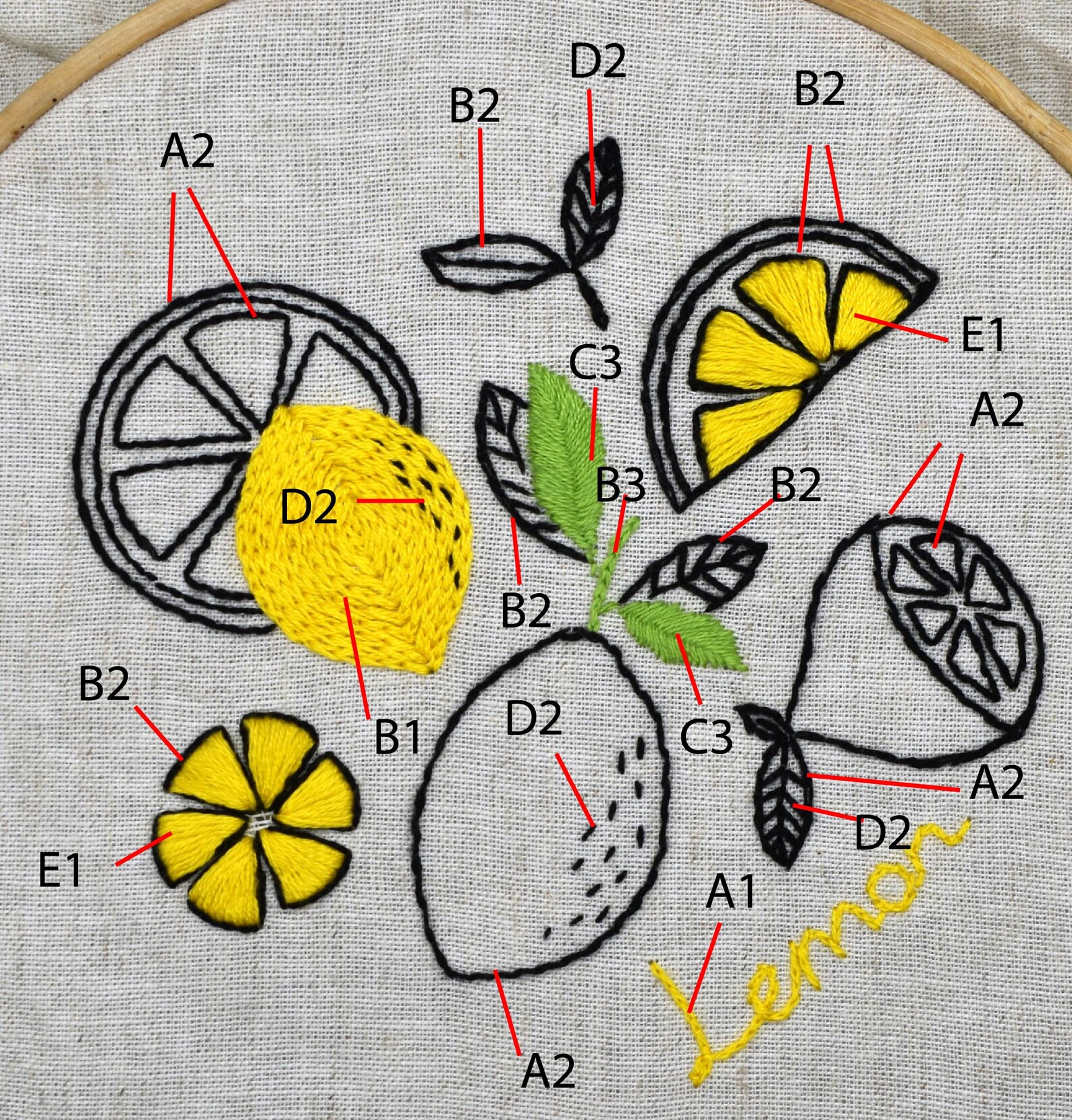 Lemon Embroidery Pattern/lemon Art Embroidery Kit /cute Lemon | Etsy