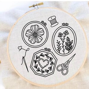 Hoop Art Embroidery Pattern Sewing Embroidery Pattern Sewing Room ...