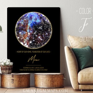 Gift for Parents Personalized Gift, Custom Star Map Print, Thank You ...
