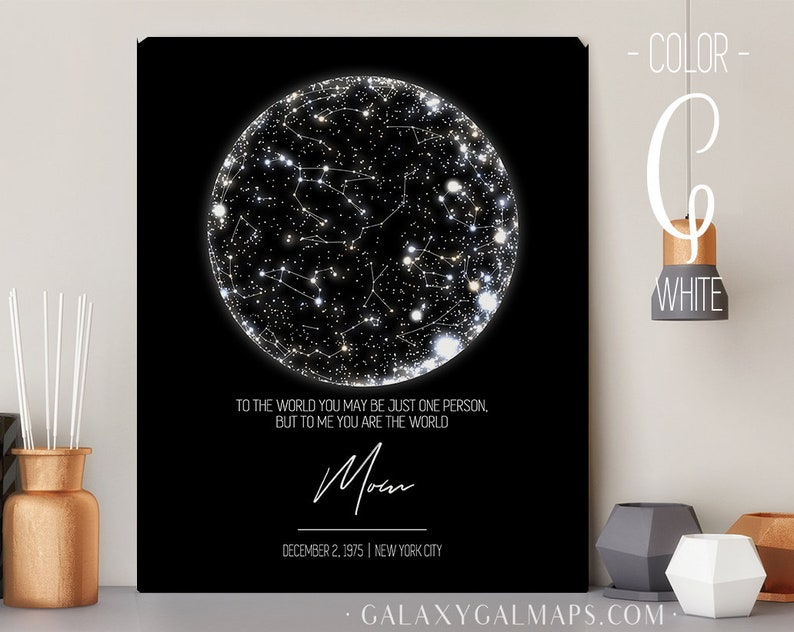 Mothers Day Gift Idea REAL Star Map From Daughter to Mom | Etsy