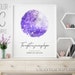 Custom Star Map REAL Night Sky Map Constellation Poster Constellation ...