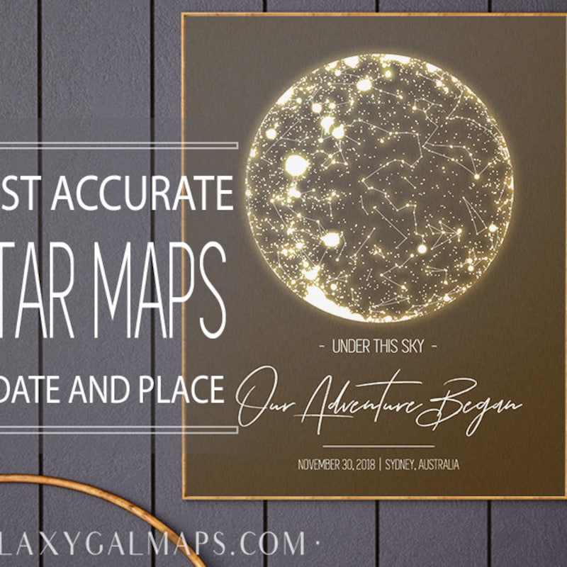 Astronomy Gifts - 60+ Gift Ideas for 2025