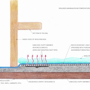 DAM-COOL Puppy Warmer - Etsy