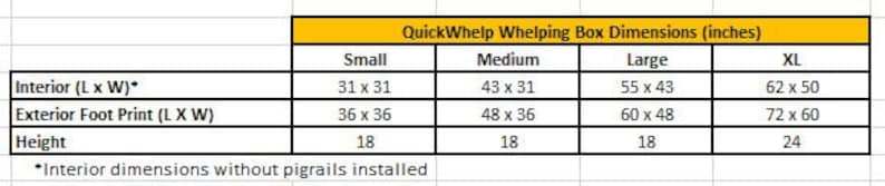 Whelping Box, Weaning Box, Small, Dog/puppy Pen, Quickwhelp ...