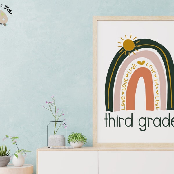 Third Grade Poster - Etsy