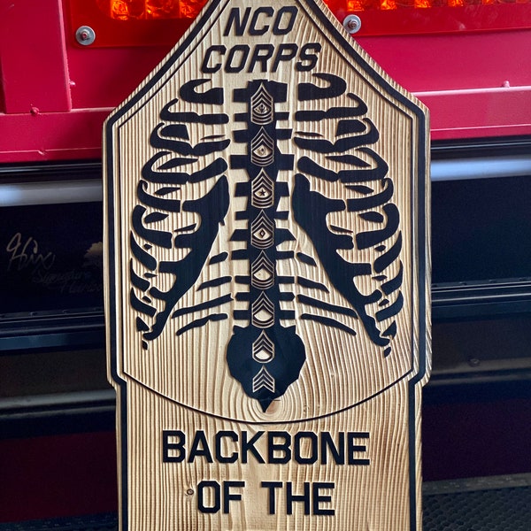 Nco Backbone Svg - Etsy
