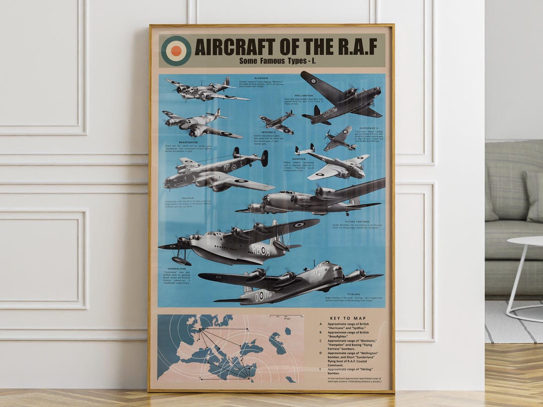Aircraft of the RAF Vintage WWII Poster | Famous British Fighter ...