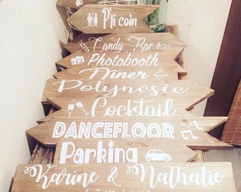 Directional Stickers | Etsy