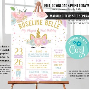 EDITABLE Unicorn Food Tags Buffet Label Tent Card Food Labels Place ...