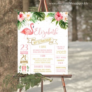 Editable Flamingo Birthday Party Favor Tropical Box Label Printables ...