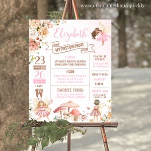 EDITABLE Fairy Favor Tags Girl Fairies 1st Birthday Thank You Garden ...