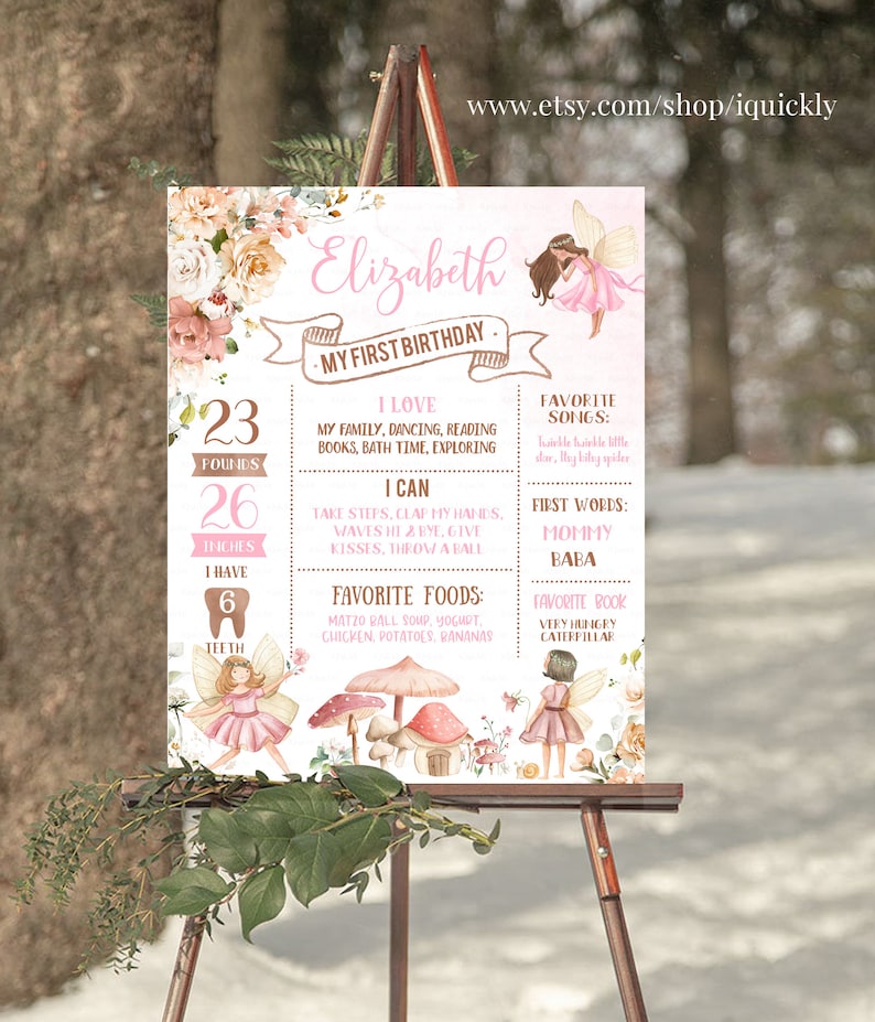 EDITABLE Fairy Favor Tags Girl Fairies 1st Birthday Thank You Garden ...