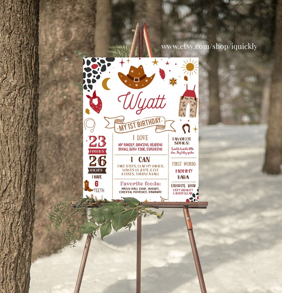 My First Rodeo Milestone Birthday Poster EDITABLE Cowboy First Birthday ...