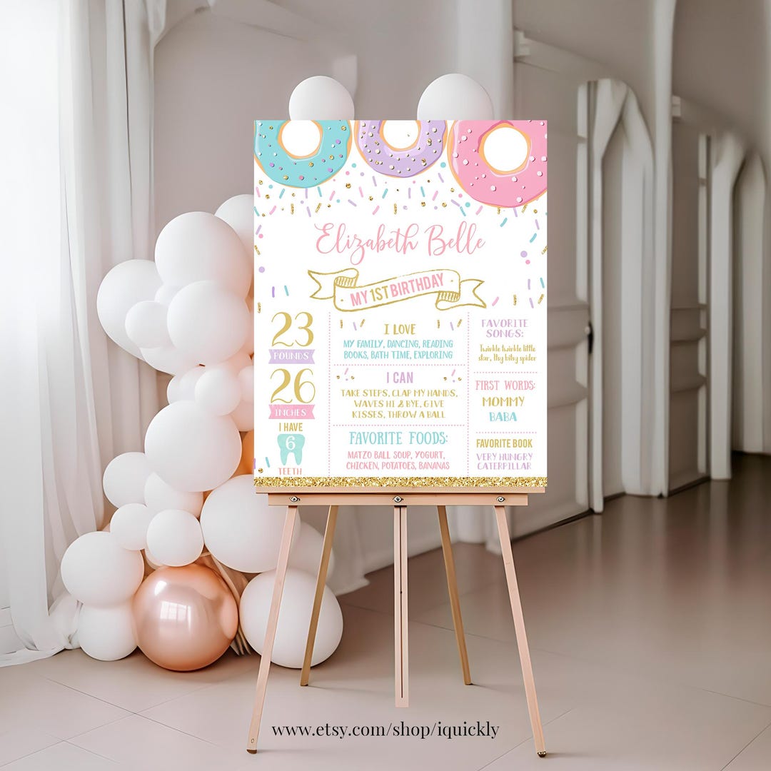 Editable Donut Milestone Birthday Poster, Doughnut 1st Birthday Board ...