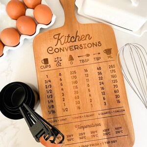 Kitchen Conversion Chart Cutting Board | Personalized Serving Board ...