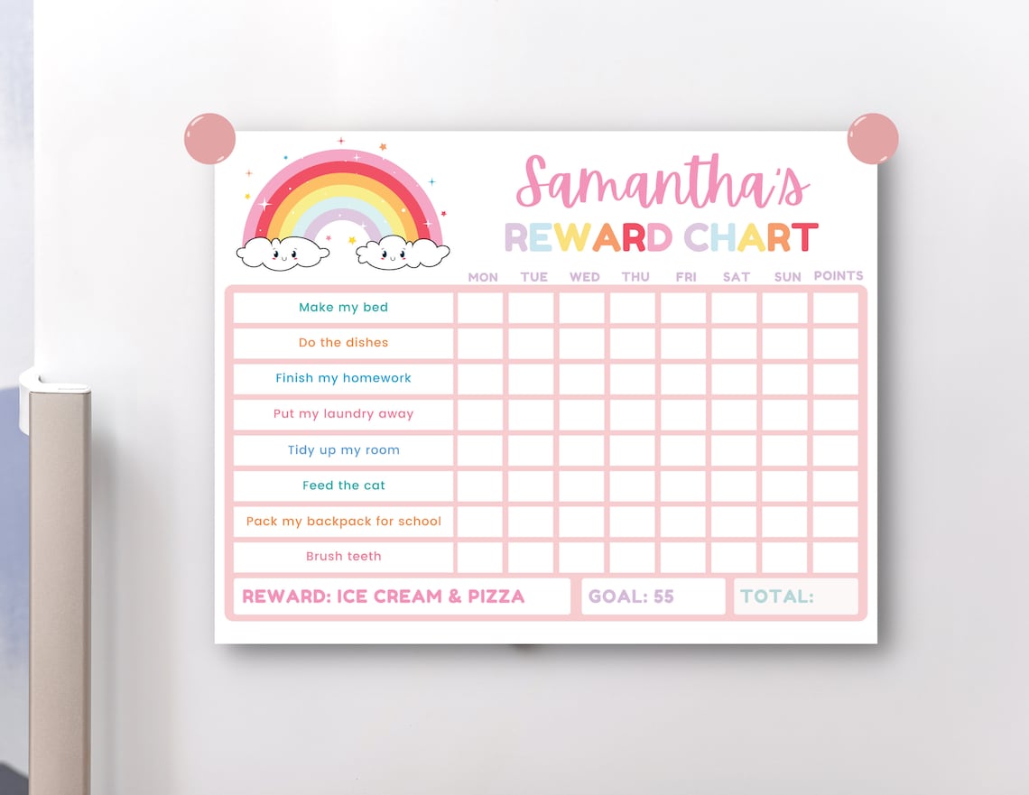 EDITABLE Rainbow Reward Chart Rainbow Behavior Chart Pastel - Etsy