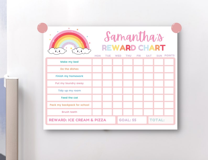 EDITABLE Rainbow Reward Chart Rainbow Behavior Chart Pastel - Etsy