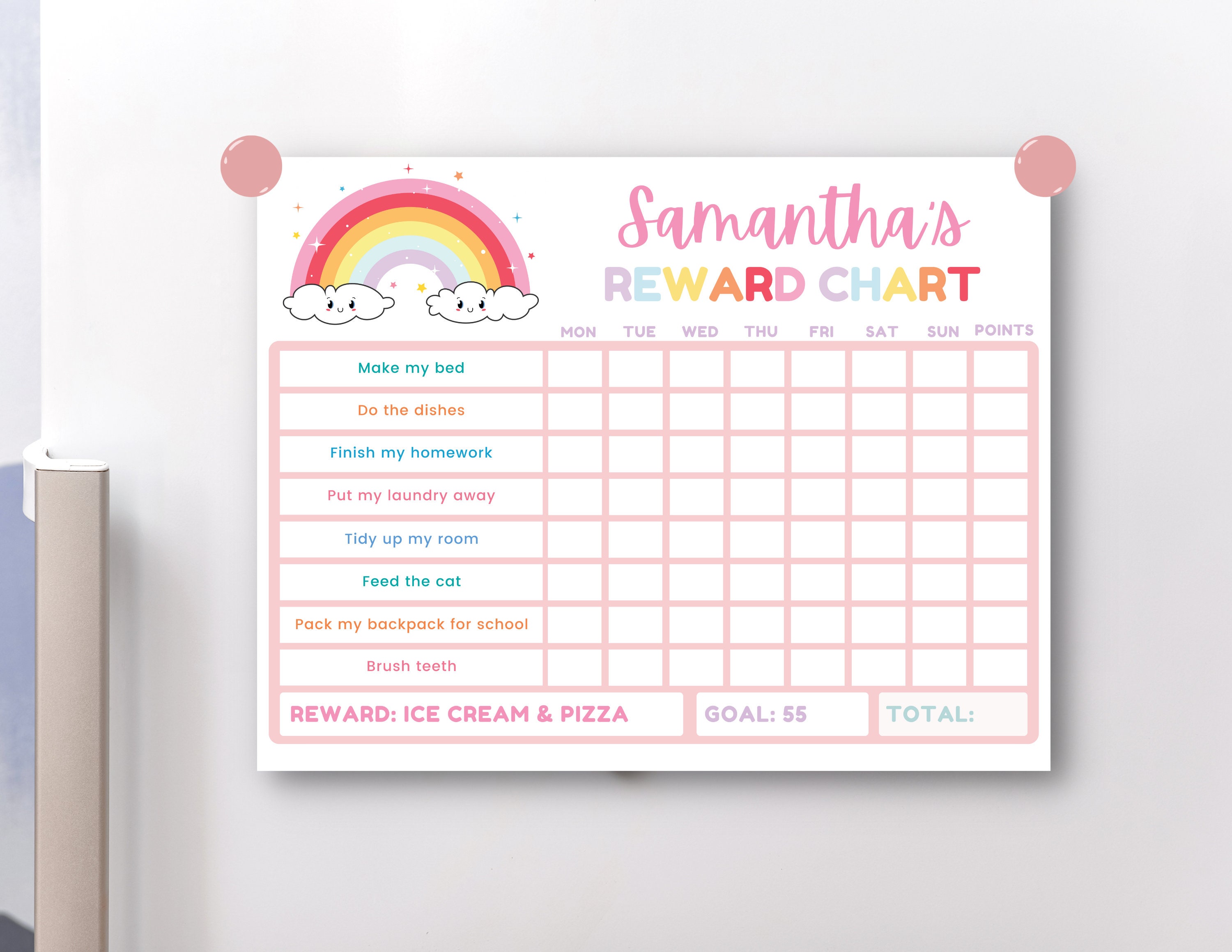 EDITABLE Rainbow Reward Chart Rainbow Behavior Chart Pastel - Etsy