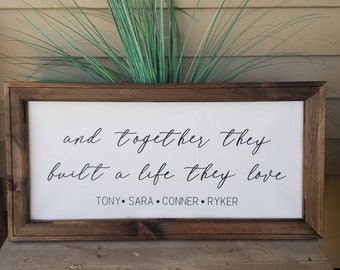 Cute Family Signs | Etsy