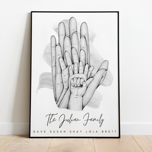Family Hands Print, Personalised Family Portrait, Hand Print Kids ...