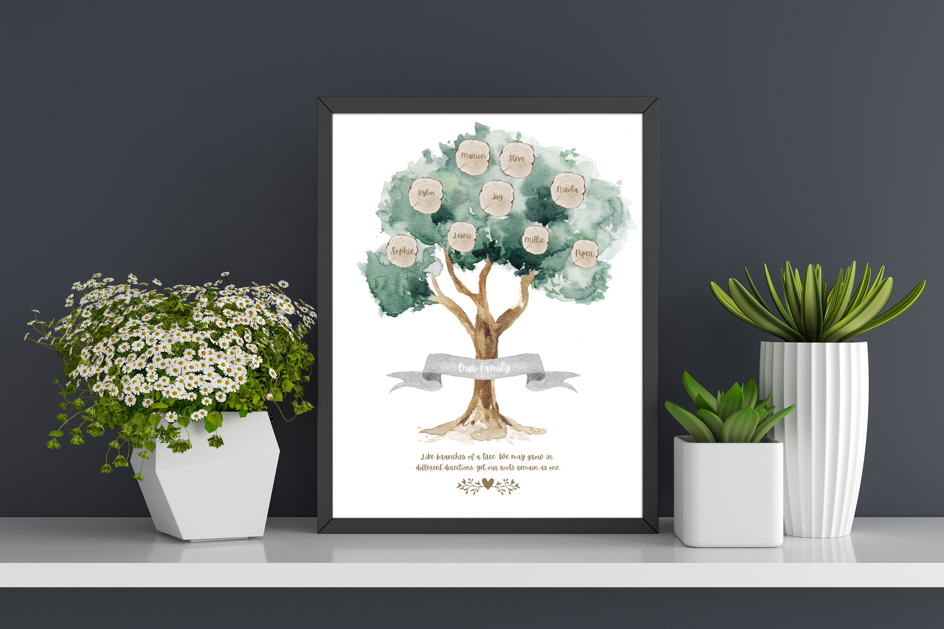 Printable Mothers Day Gift DIY Family Tree Personalised | Etsy