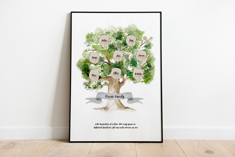 Printable Mothers Day Gift DIY Family Tree Personalised | Etsy
