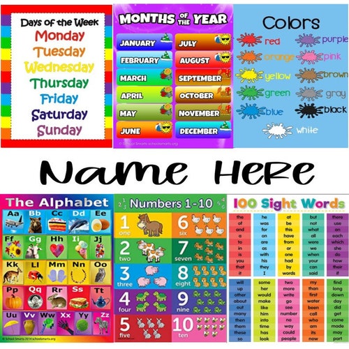 Pre K 5th Grade Learning Pillow Template Bundle PNG Download - Etsy