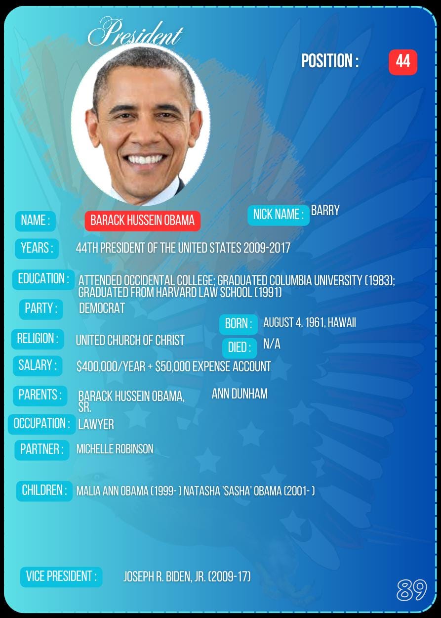 Historical U.S. Presidents Printable Flashcards + Fully Editable Canva ...